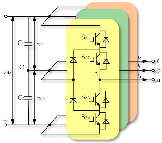 Electronics Free Full Text Three Level Inverter Pmsm Model Predictive Current Control Based