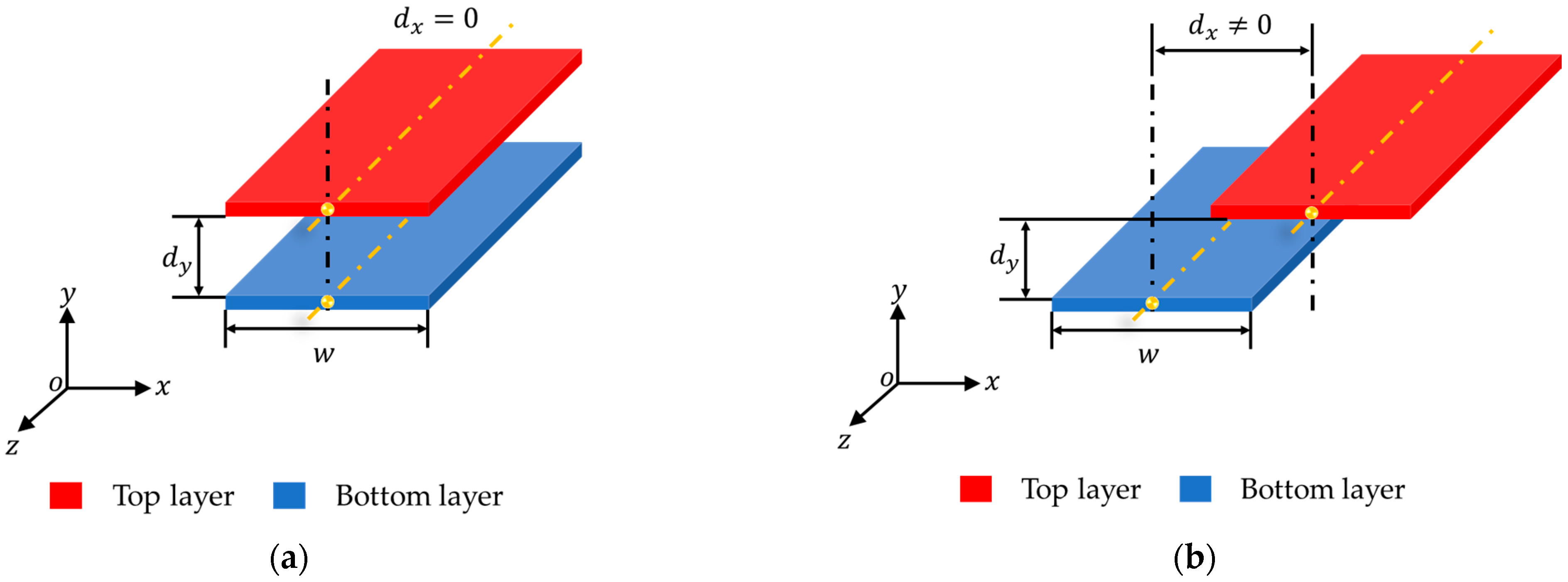 An Ultrathin Low-Profile Tightly Coupled Dipole Array Fed by Compact ...