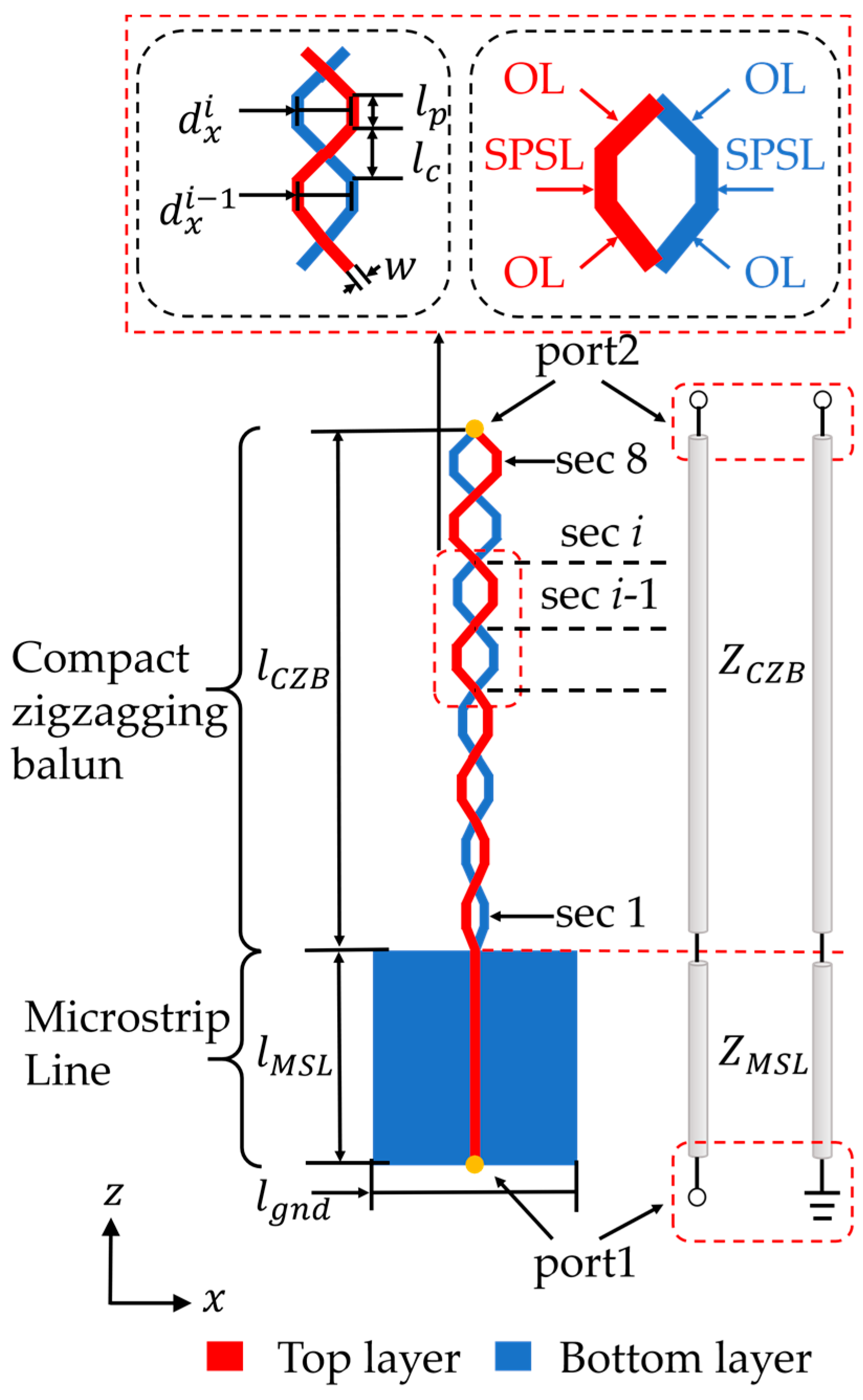 An Ultrathin Low-Profile Tightly Coupled Dipole Array Fed by Compact ...