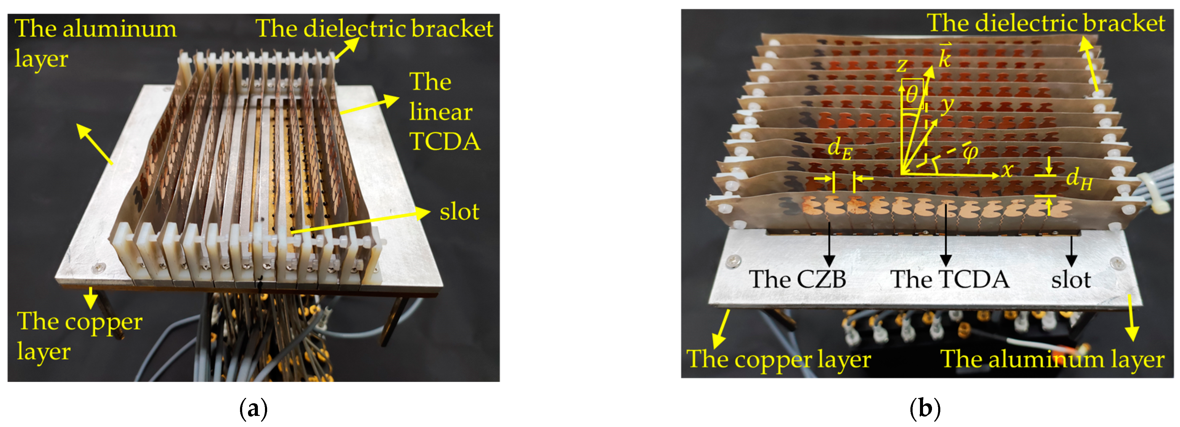 An Ultrathin Low-Profile Tightly Coupled Dipole Array Fed by Compact ...