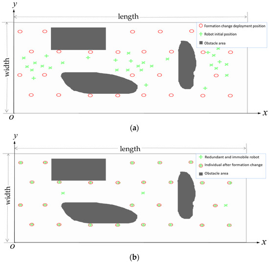 Electronics | Free Full-Text | Path Planning for the Rapid ...