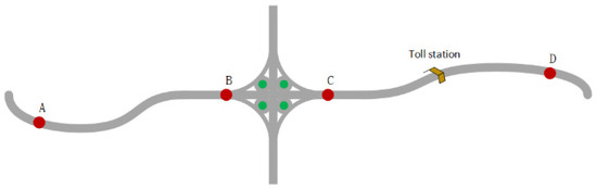 A Spatiotemporal Graph Neural Network with Graph Adaptive and Attention ...