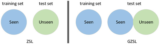 Leveraging Dual Variational Autoencoders and Generative Adversarial ...