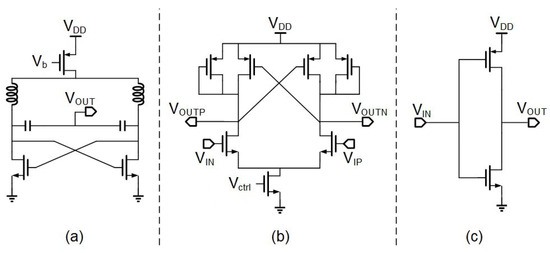 A Compact, Low-Power, and Low-Jitter Fractional-N Phase-Locked Loop with a Single-Ended Ring ...