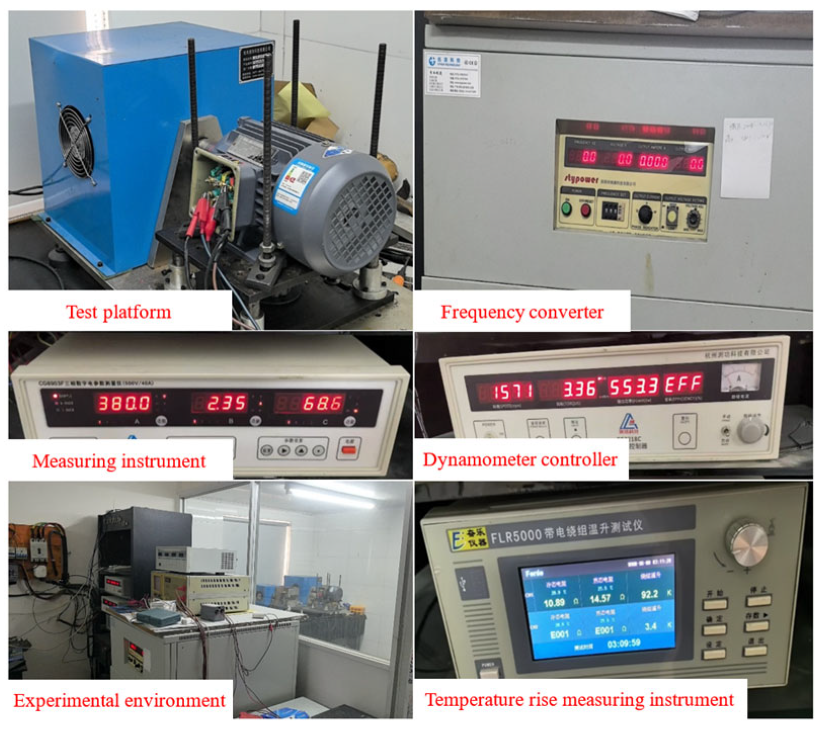 Digital Twin-Enabled Predictive Thermal Modeling for Stator Temperature ...