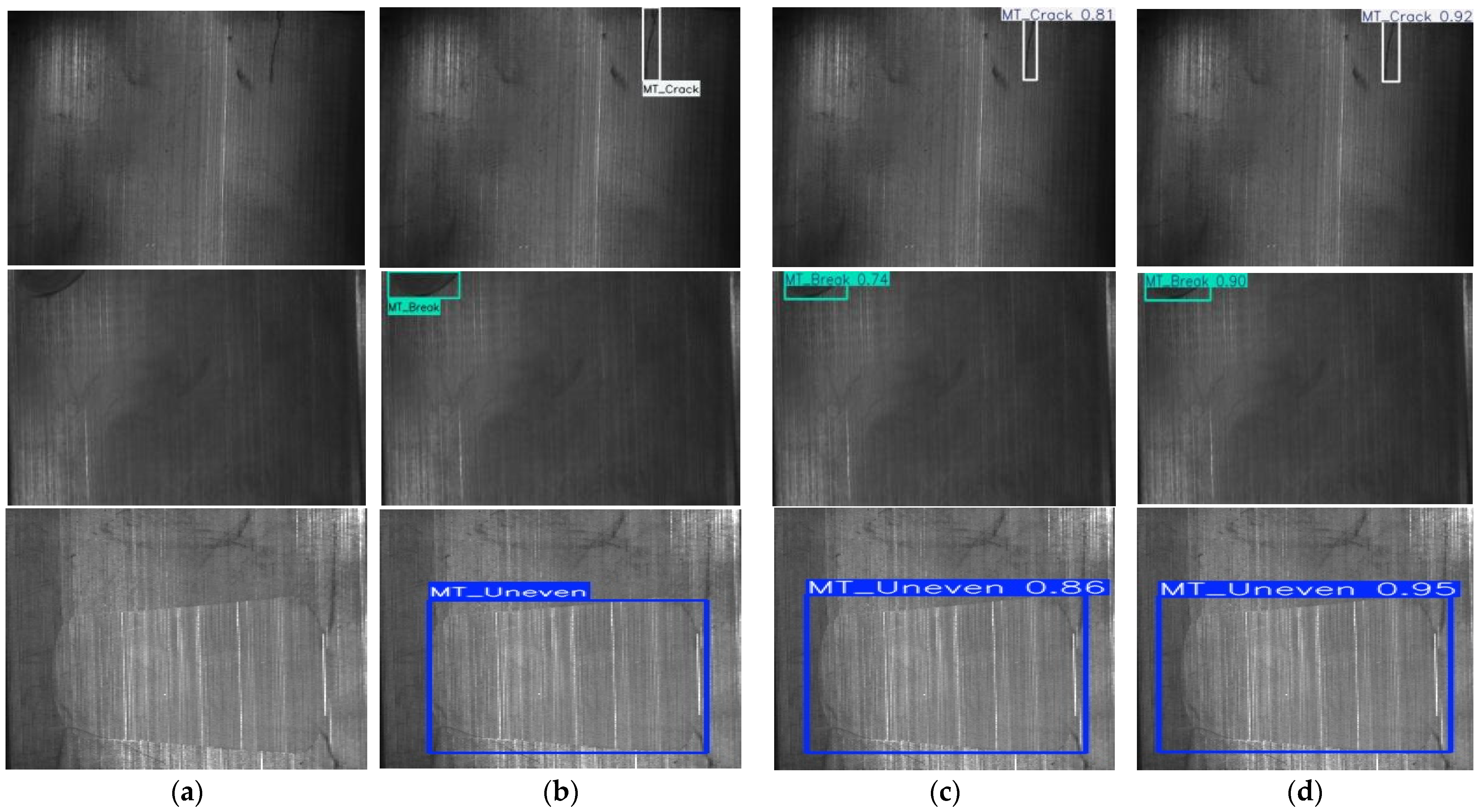 Surface Defect Detection of Magnetic Tiles Based on YOLOv8-AHF