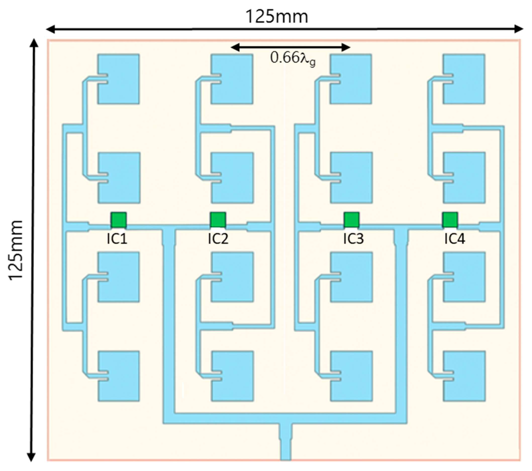4 × 4 Active Antenna Array with Digital Phase Shifting for WiFi 6E ...