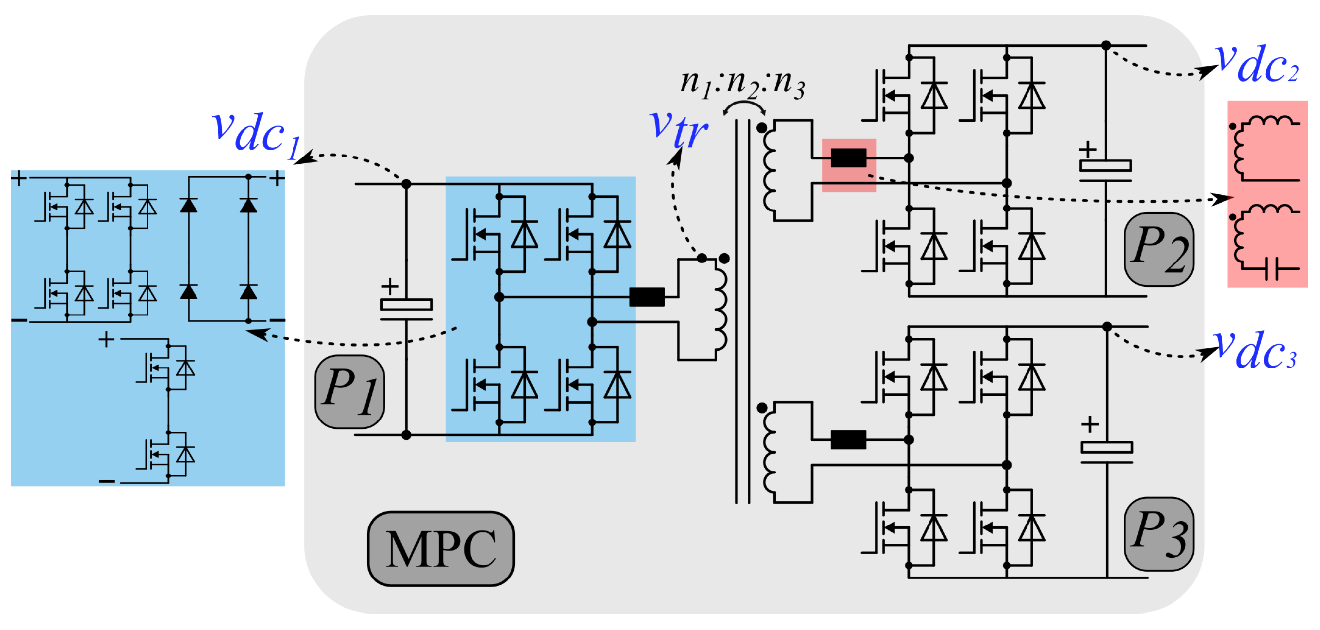 Triple Active Bridge Modeling and Decoupling Control