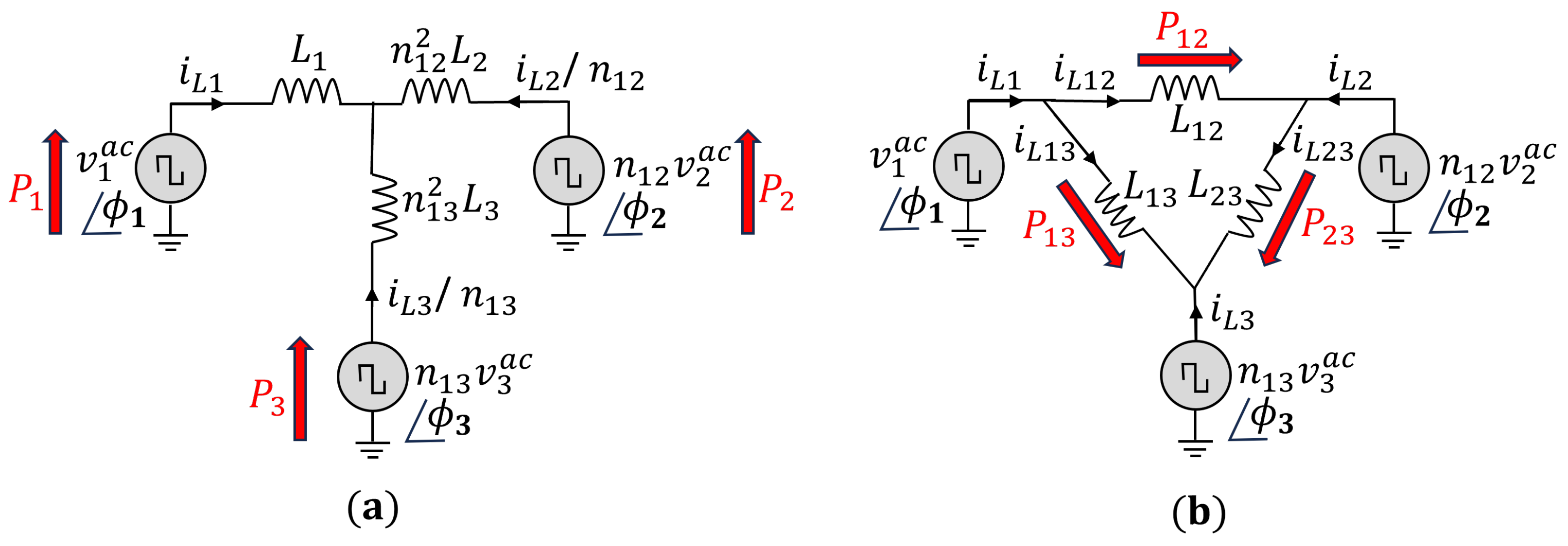 Triple Active Bridge Modeling and Decoupling Control