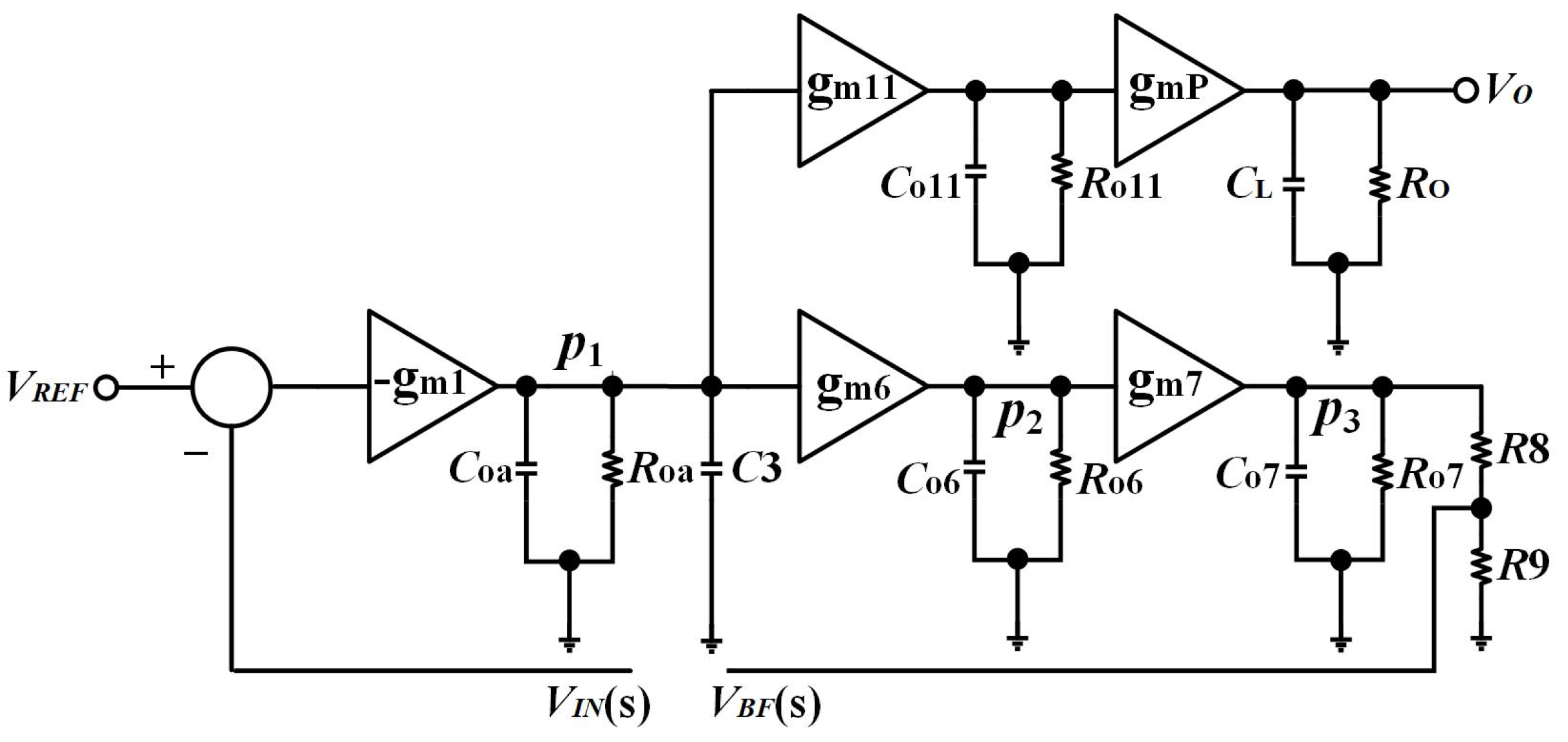 A Wide-Input-Range LDO with High Output Accuracy Based on Digital ...