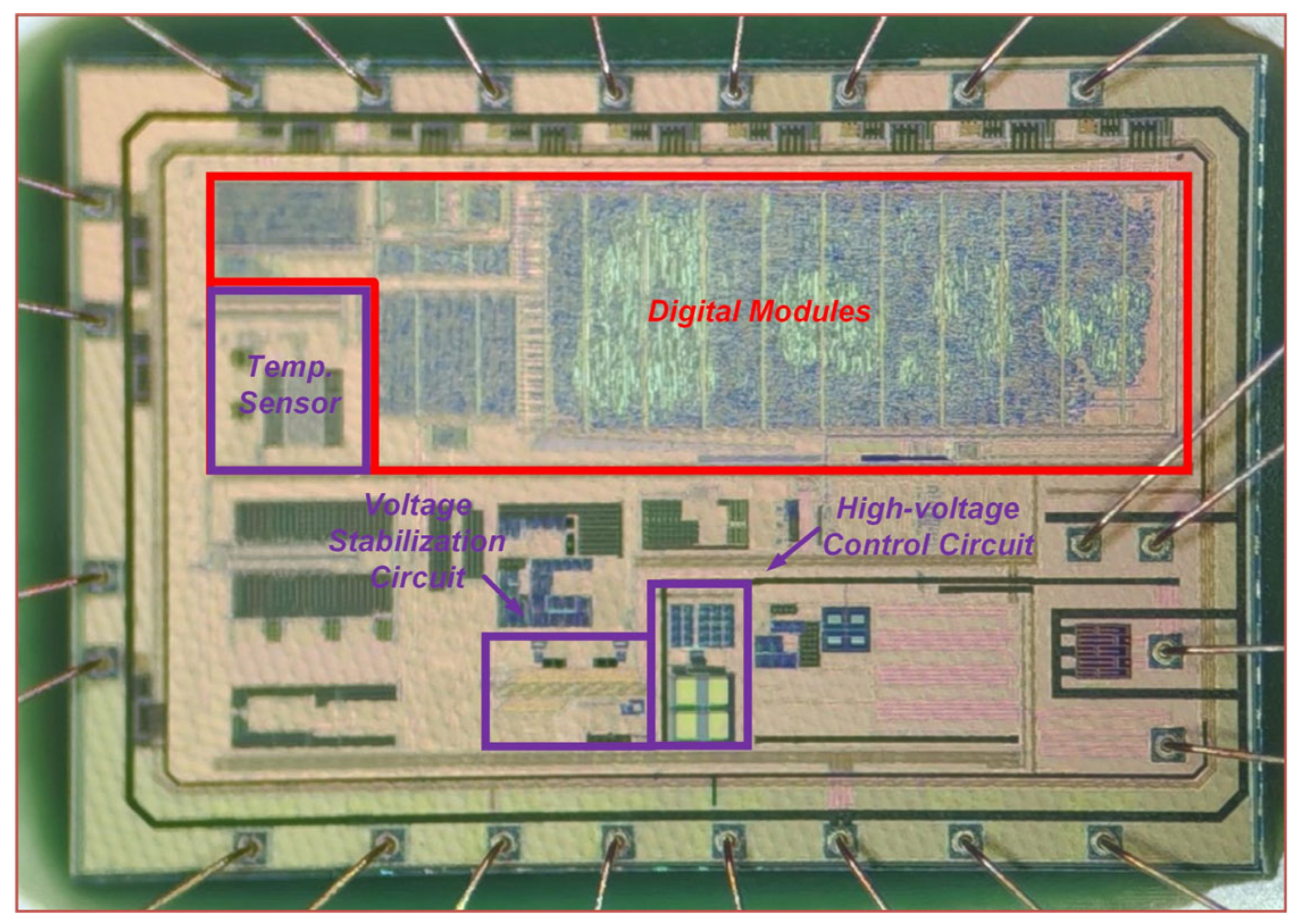 A Wide-Input-Range LDO with High Output Accuracy Based on Digital ...