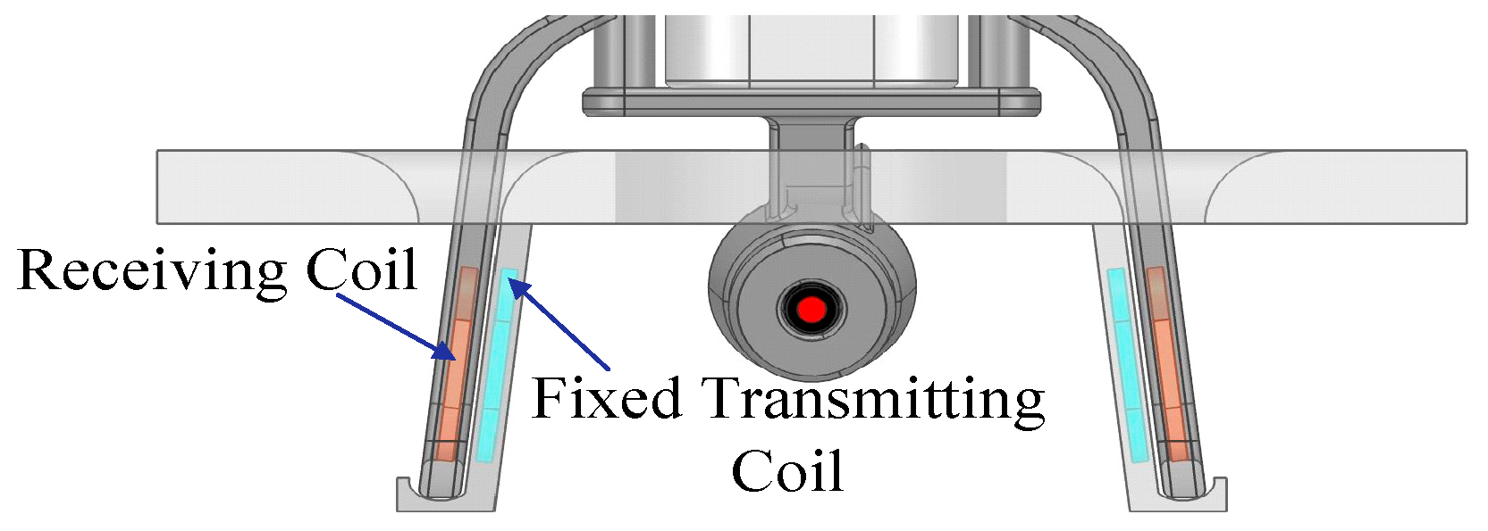 An Efficient Magnetic Coupler with Tight Coupling, Precise Alignment ...
