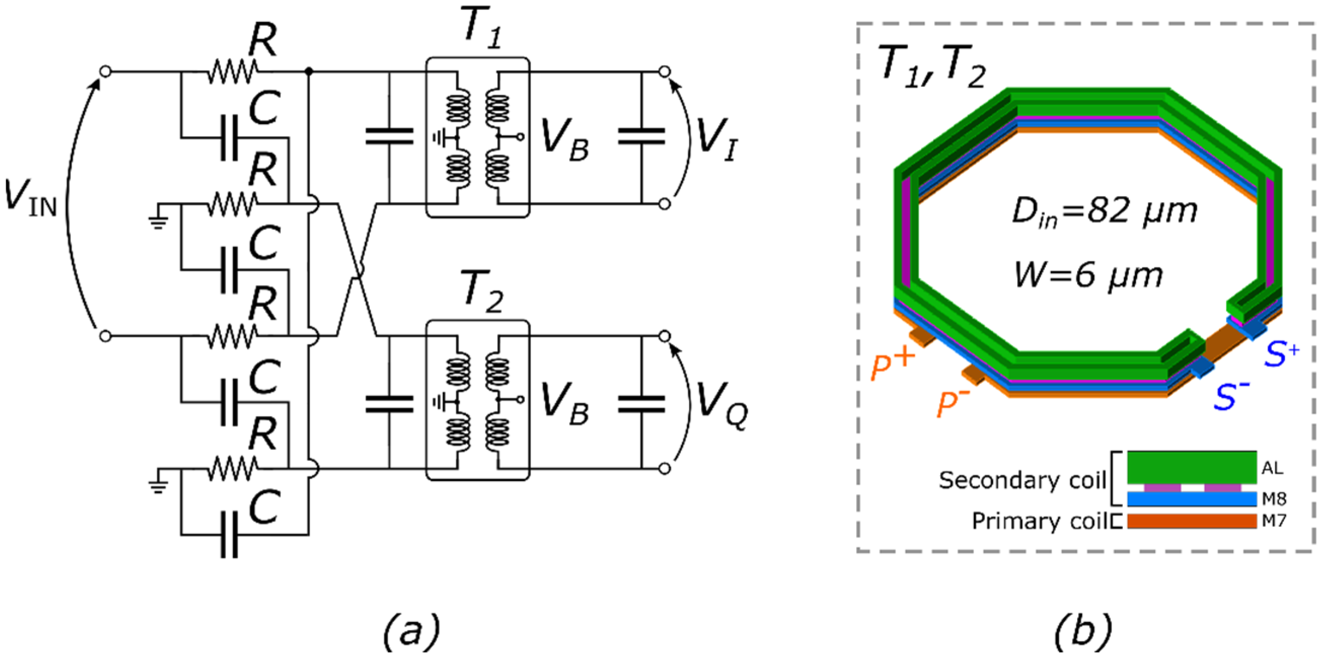 A 39 GHz Phase Shifter in 28 nm FD-SOI CMOS Technology for mm-Wave ...