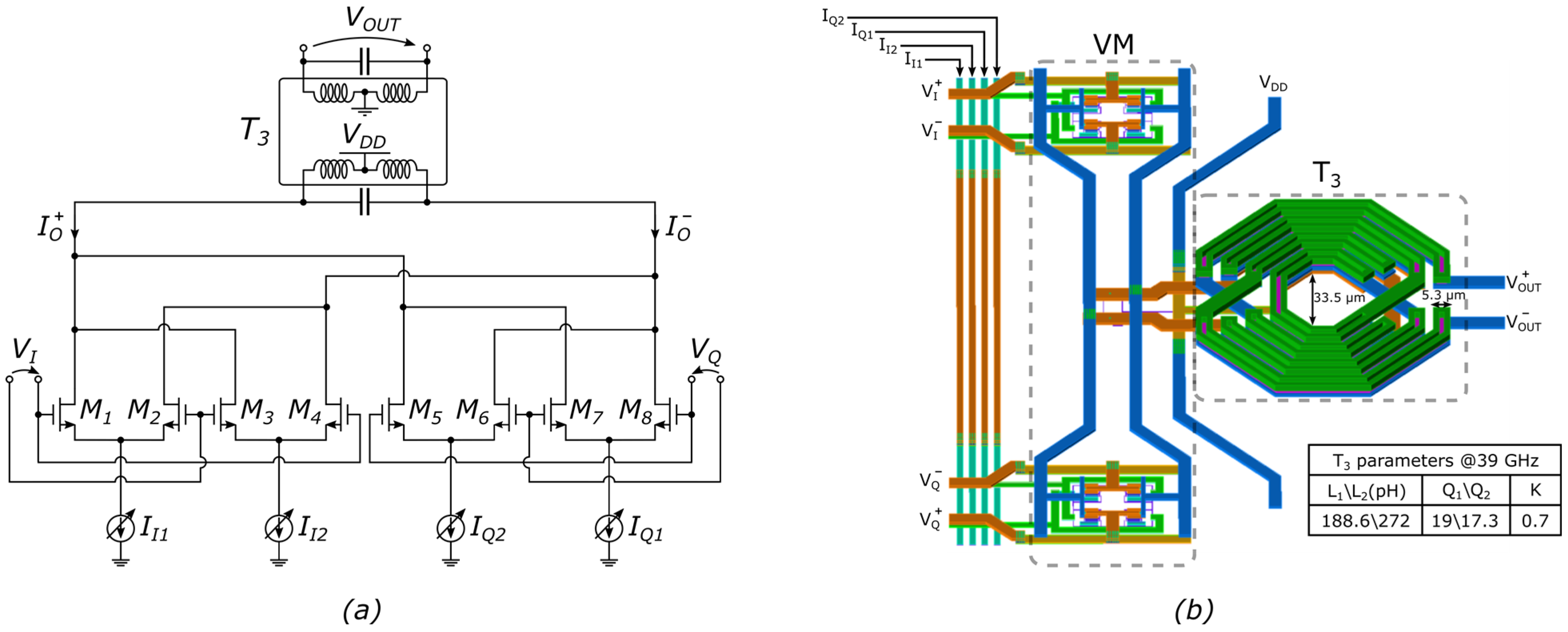 A 39 GHz Phase Shifter in 28 nm FD-SOI CMOS Technology for mm-Wave ...
