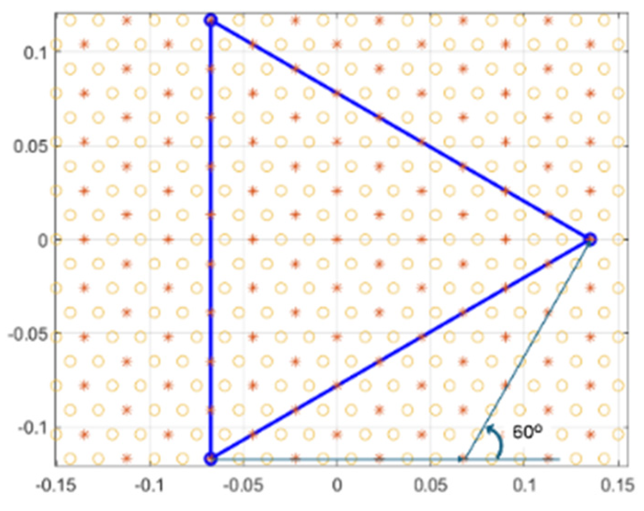 Enabling Scalable and Manufacturable Large-Scale Antenna Arrays Through ...