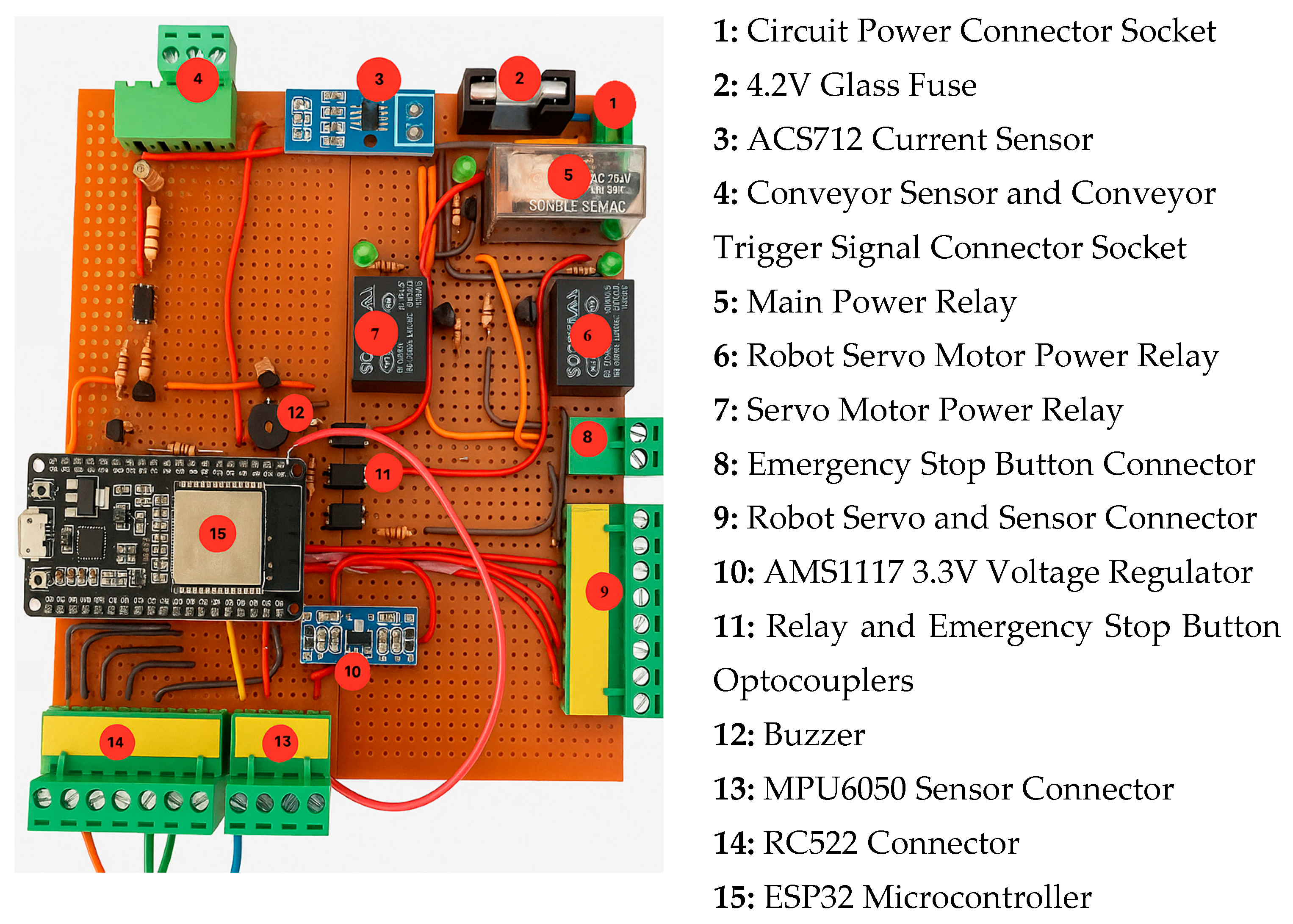 Design and Implementation of a Low-Cost IoT-Based Robotic Arm for ...