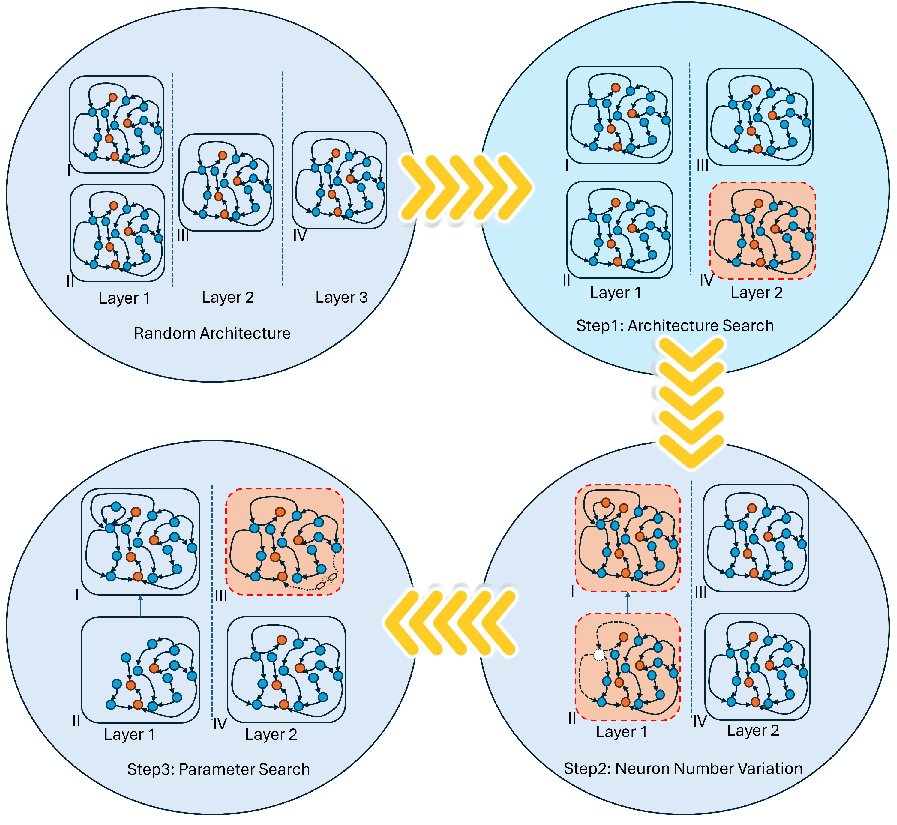 Liquid-Augmented MPC in Quadrupedal Robot for Disturbance Learning