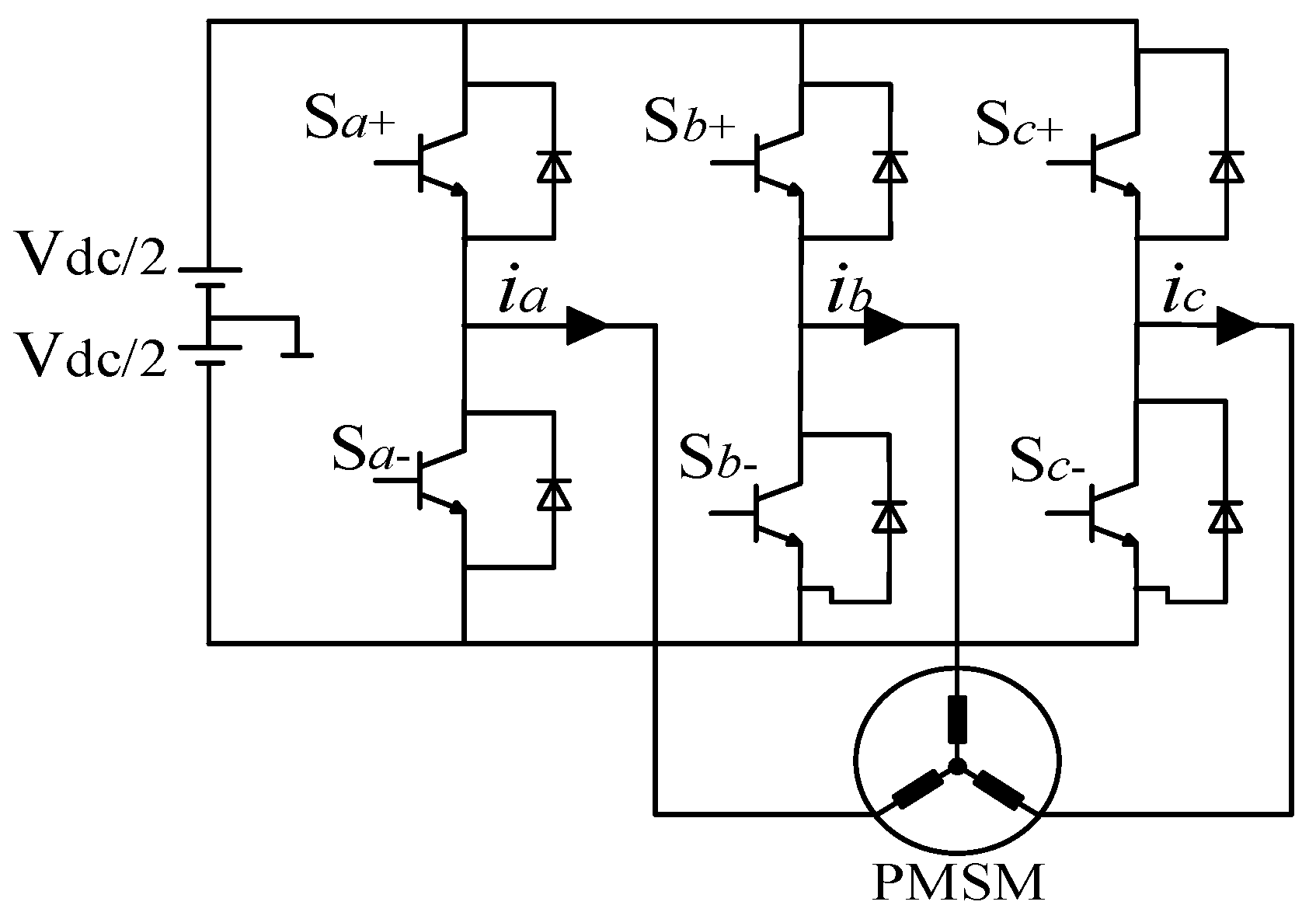 Memory Self-Learning Grey Wolf Optimization for PMSM Parameter ...