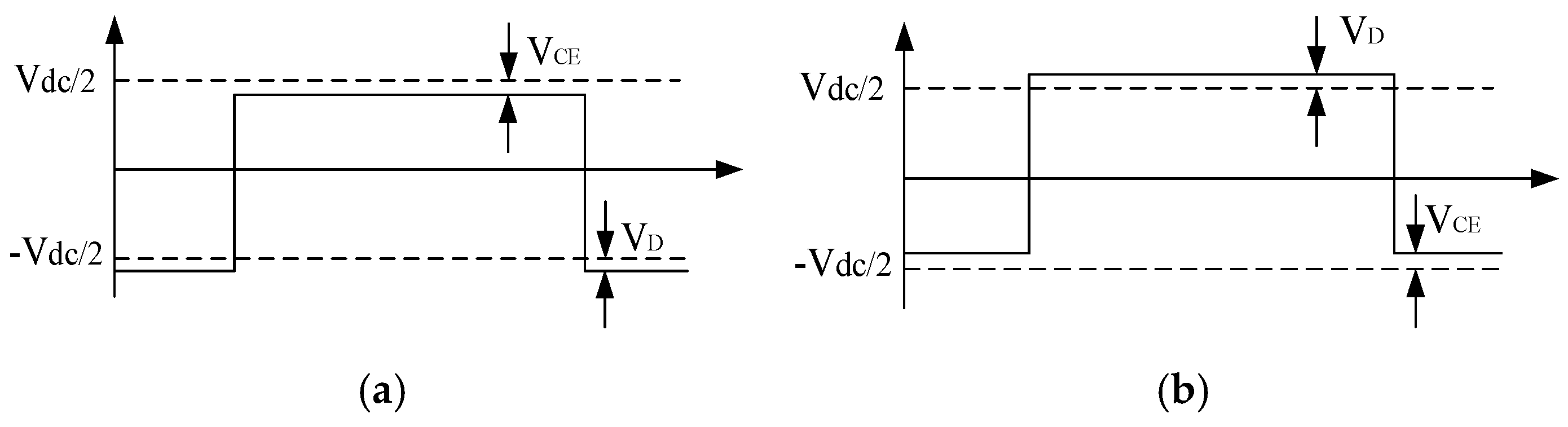 Memory Self-Learning Grey Wolf Optimization for PMSM Parameter ...