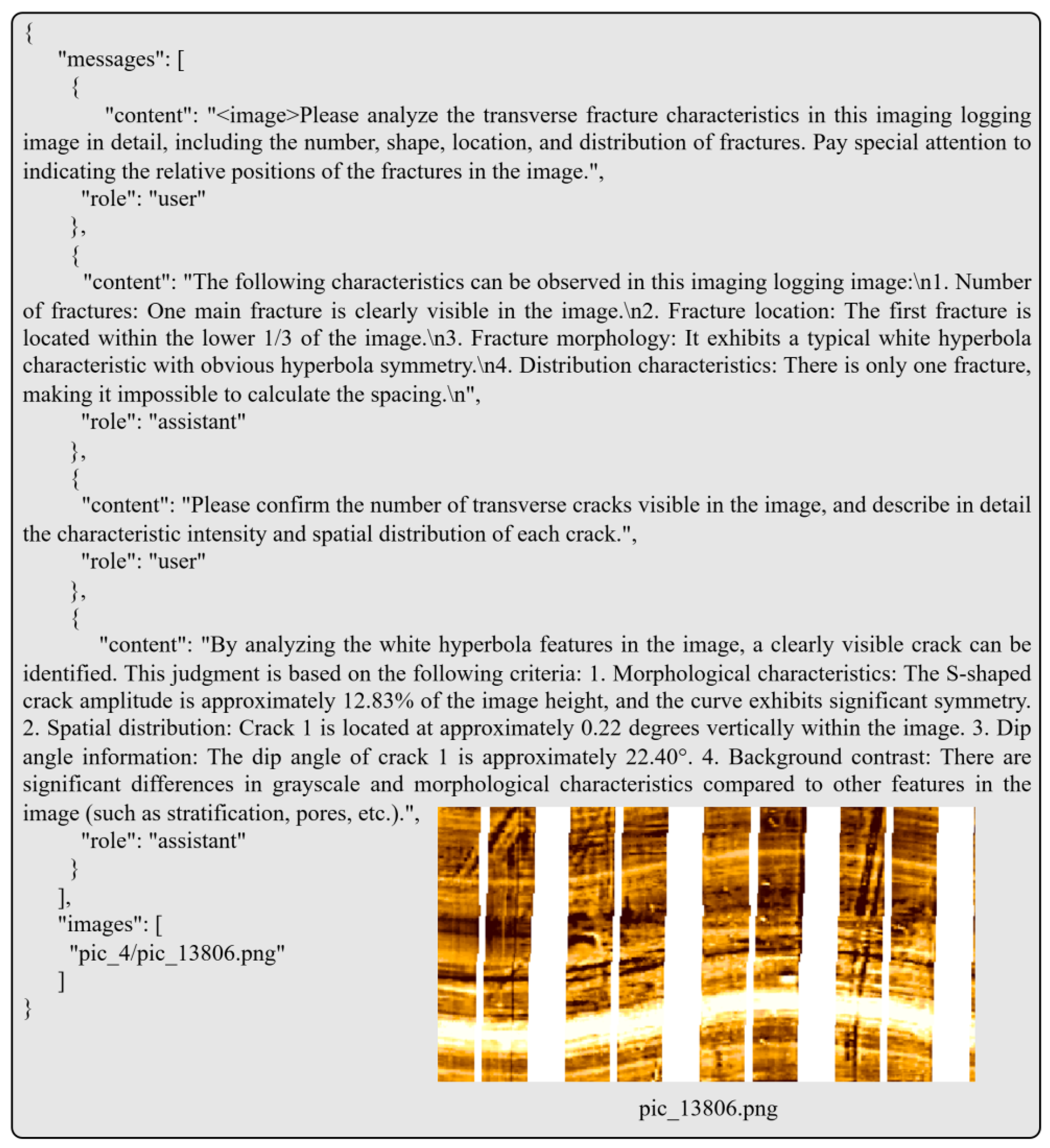 FracLogGPT: A Multimodal Large Language Model for Fracture ...