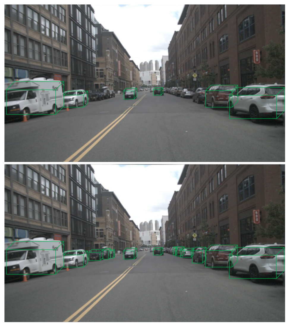 Robust Occluded Object Detection in Multimodal Autonomous Driving: A ...