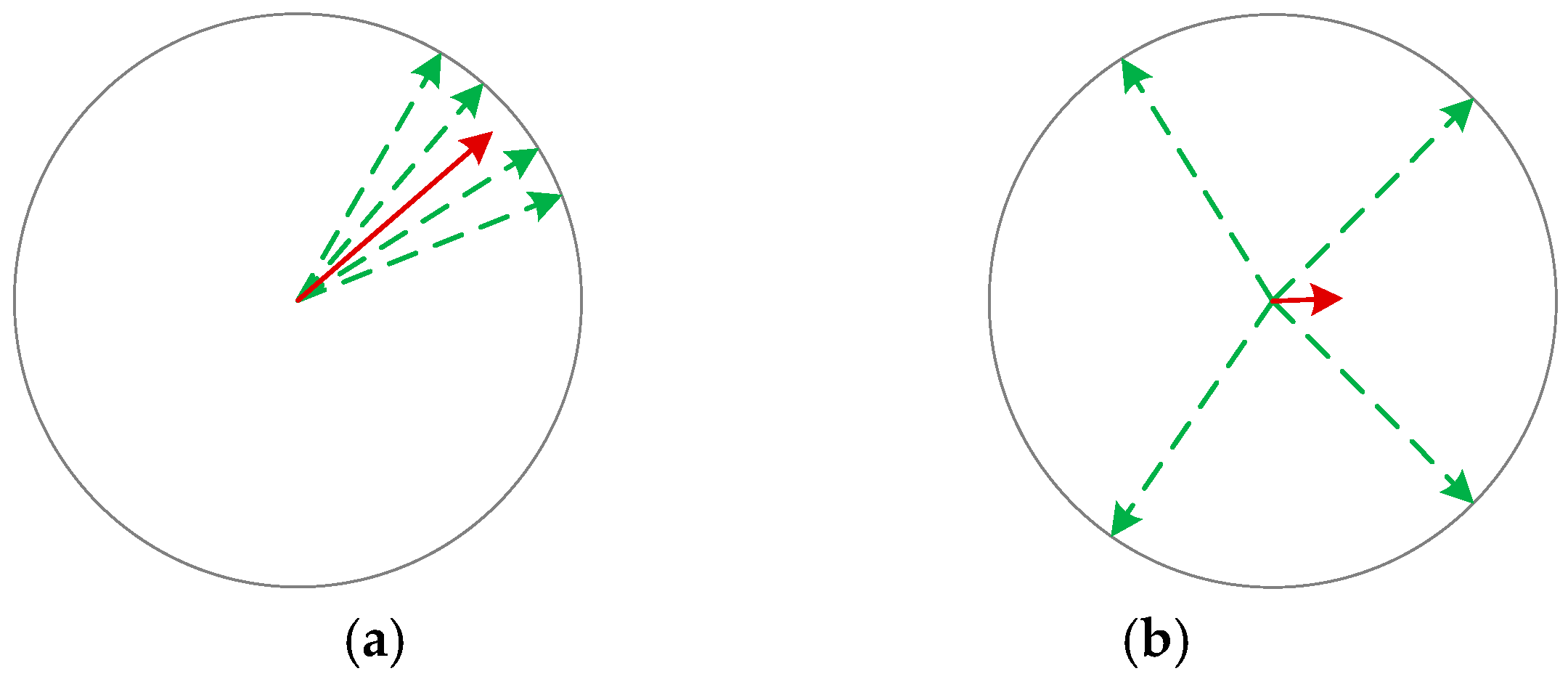 Accurate Position and Orientation Estimation for UWB-Only Systems Using ...