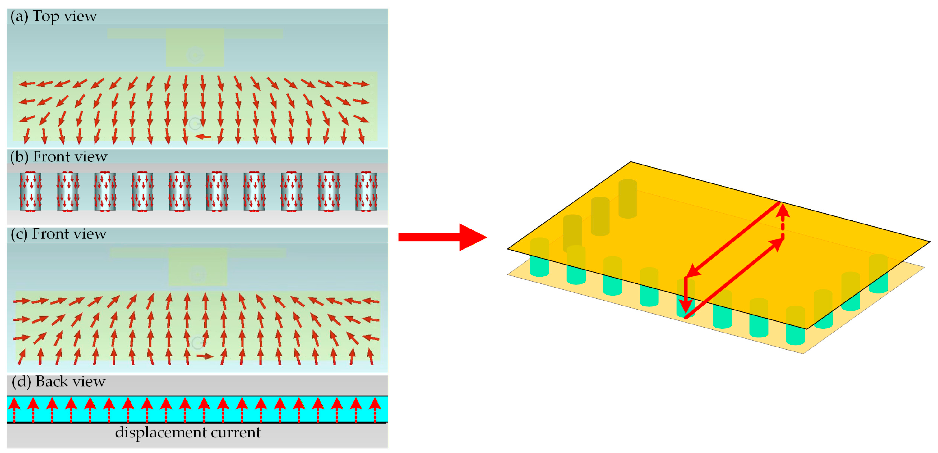 A Bidirectional Right-Hand Circularly Polarized Endfire Antenna Array ...