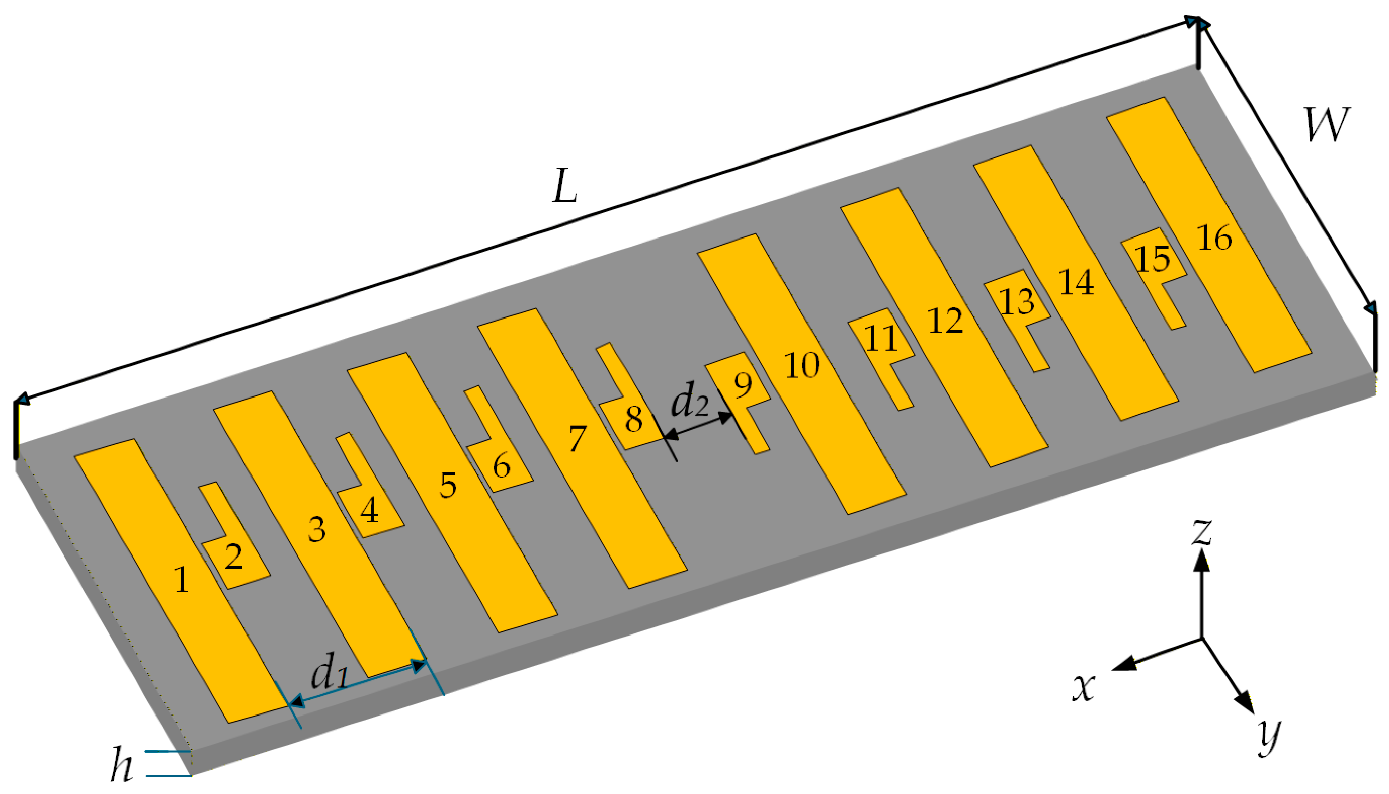 A Bidirectional Right-Hand Circularly Polarized Endfire Antenna Array ...