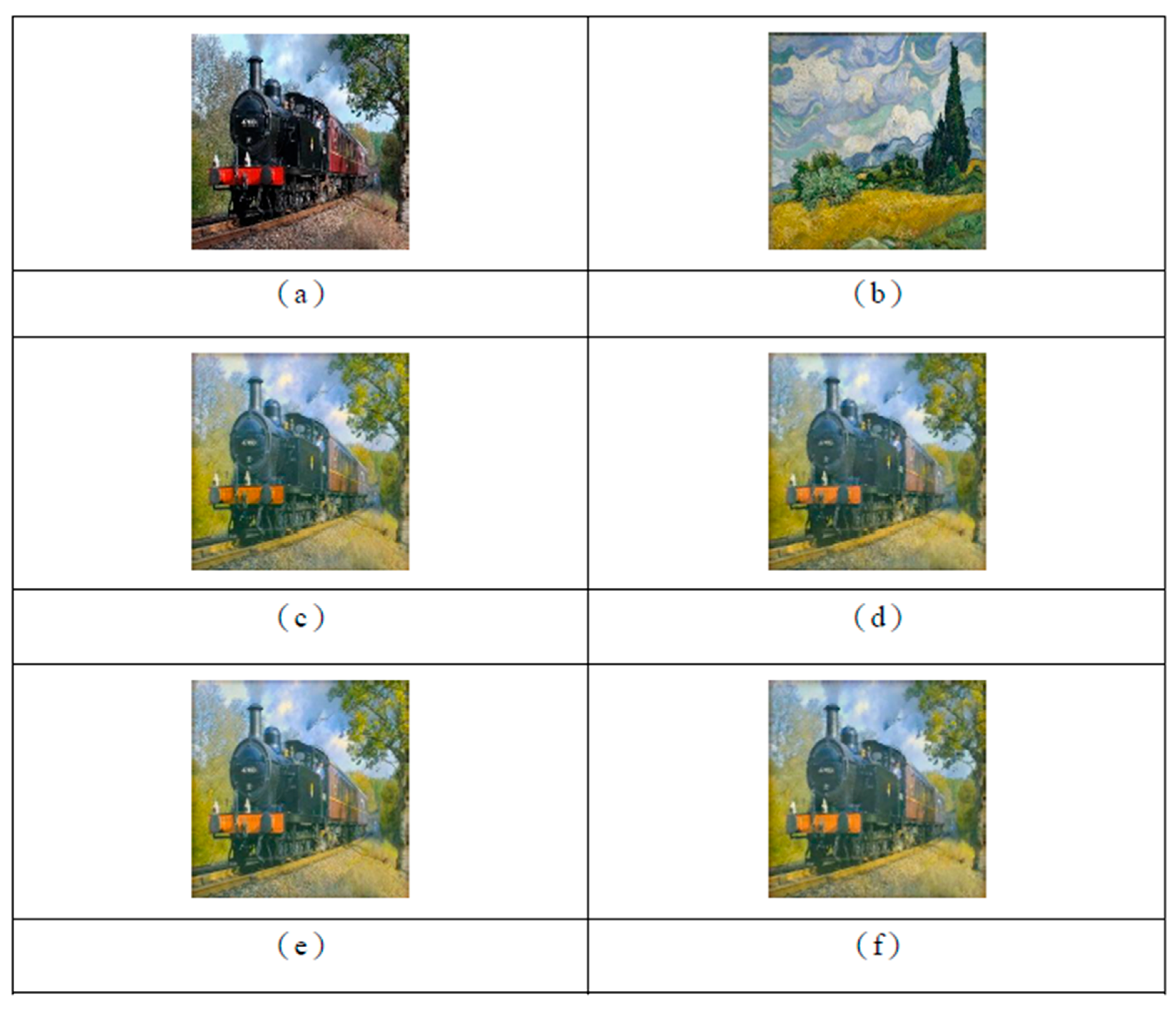 Content-Preserving Image Style Transfer via Reversible Networks with ...