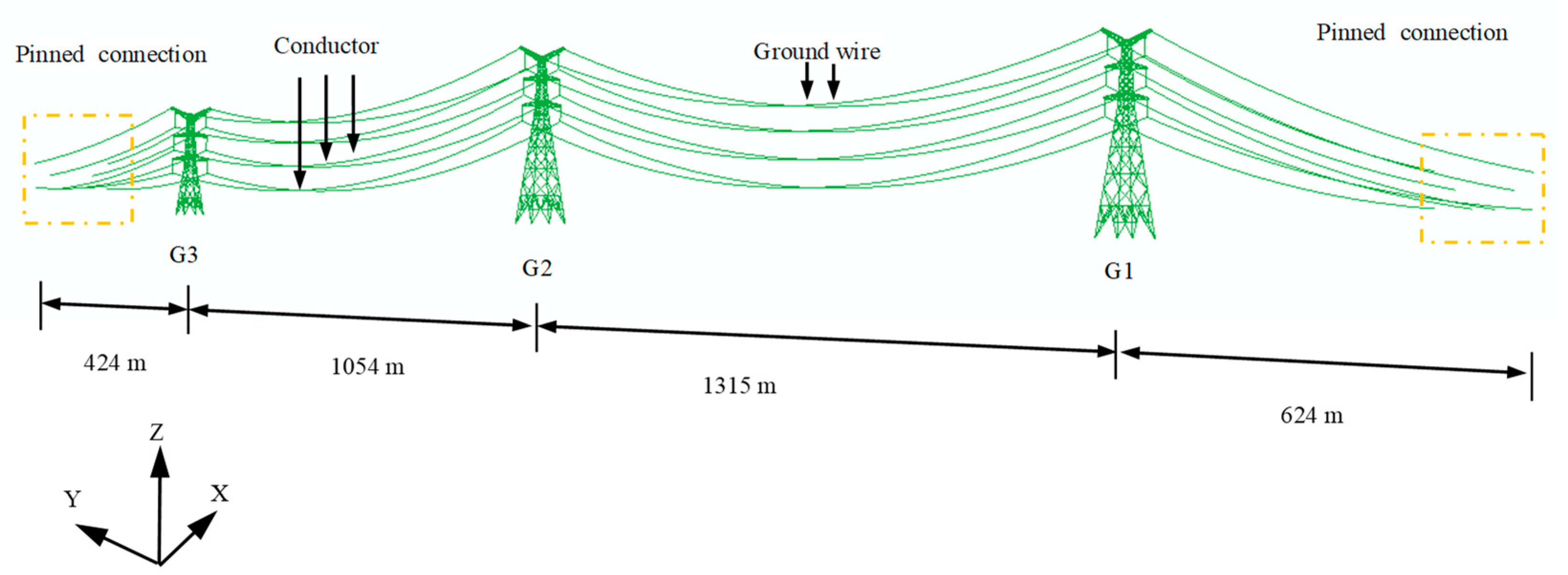 Enhancing Wind-Induced Collapse Resistance of Transmission Tower-Line ...