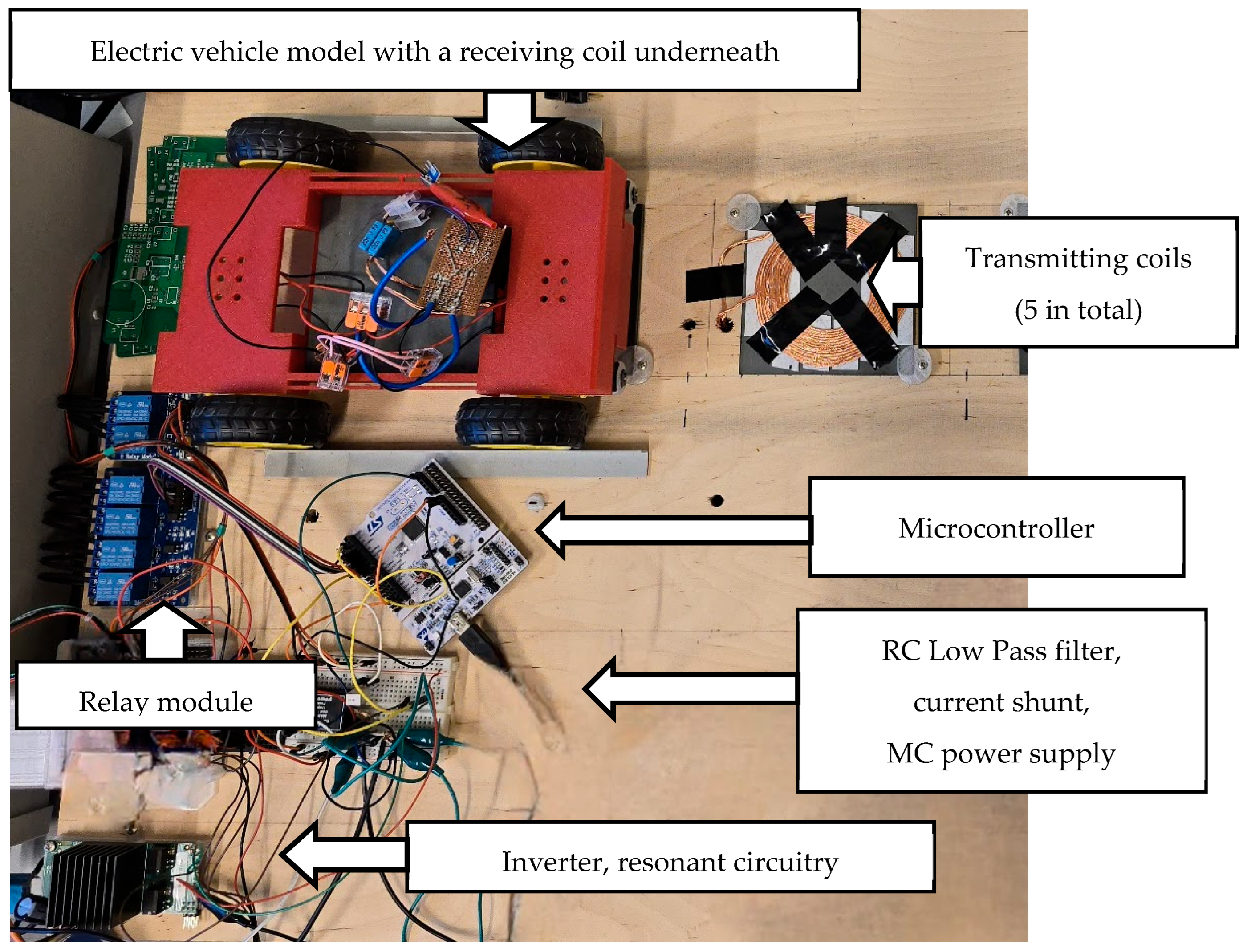 Dynamic Wireless Power Transfer System Without Receiving Coil Position ...