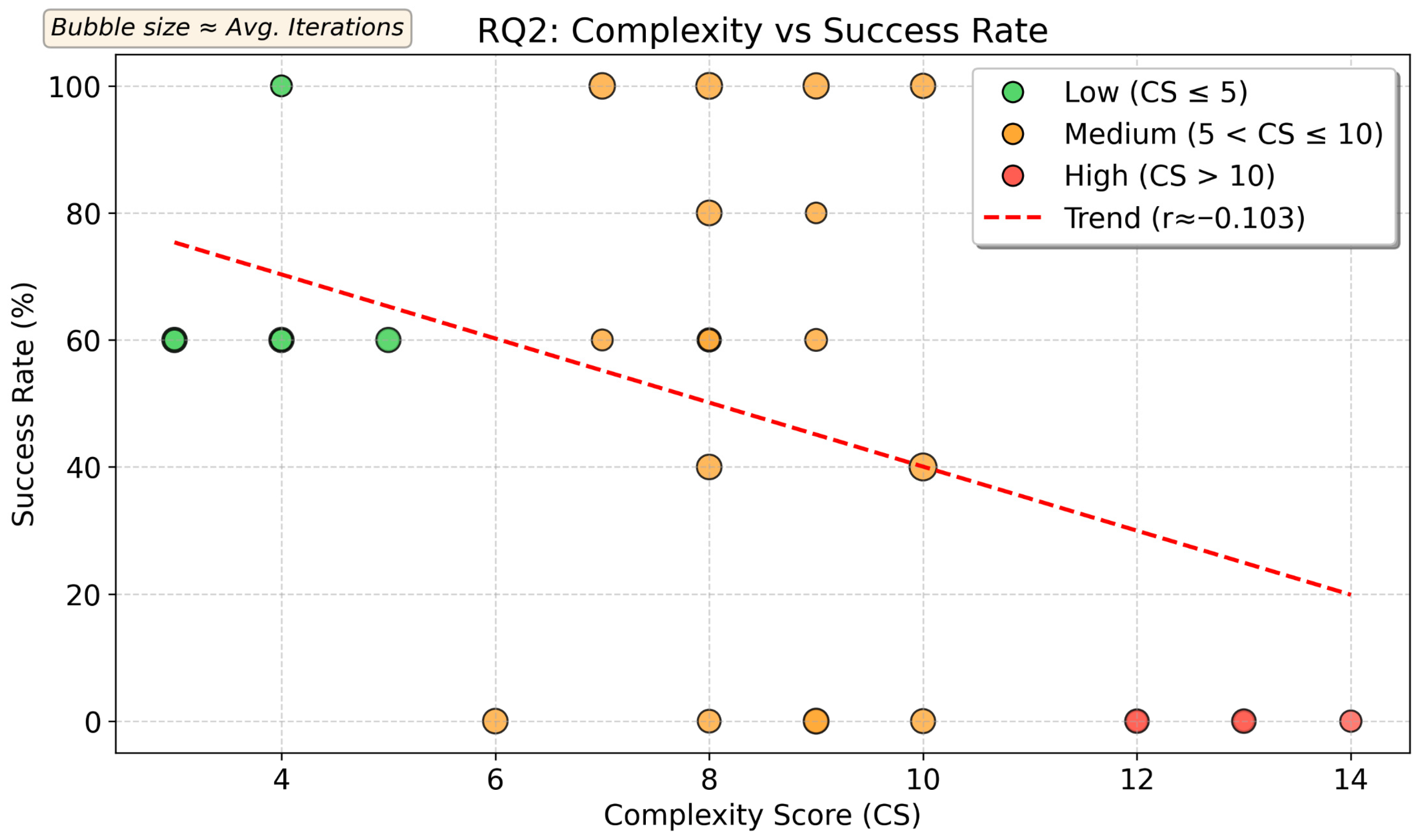 LLM-JDFuzz: A Large Language Model-Based Automated Java Deserialization ...