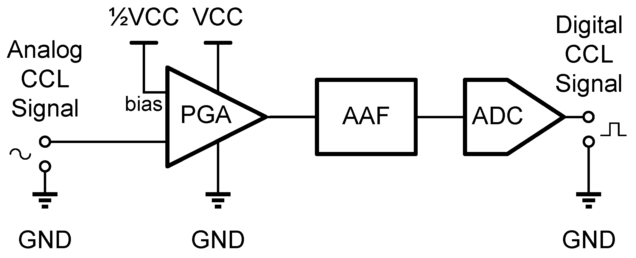 A Neural Network-Based Real-Time Casing Collar Recognition System for ...