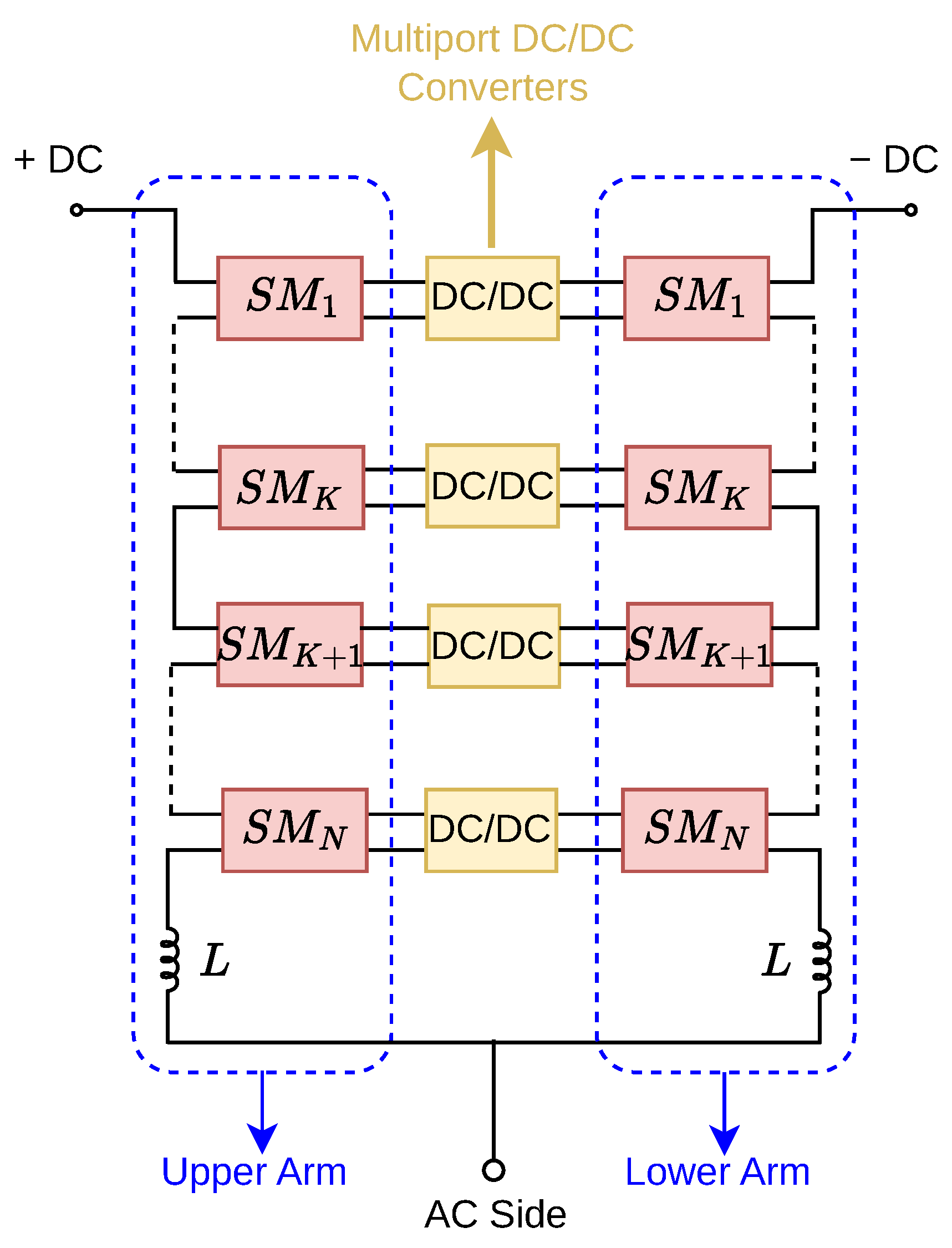 Hardware-Based Reduction of Submodule Capacitor Voltage Ripple in ...