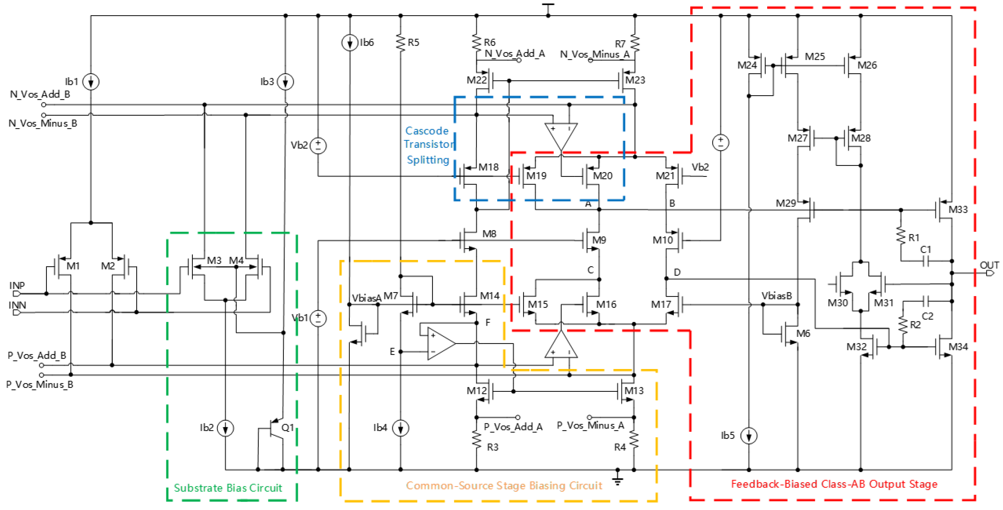 A Precision Operational Amplifier with eTrim-Based Offset Calibration ...