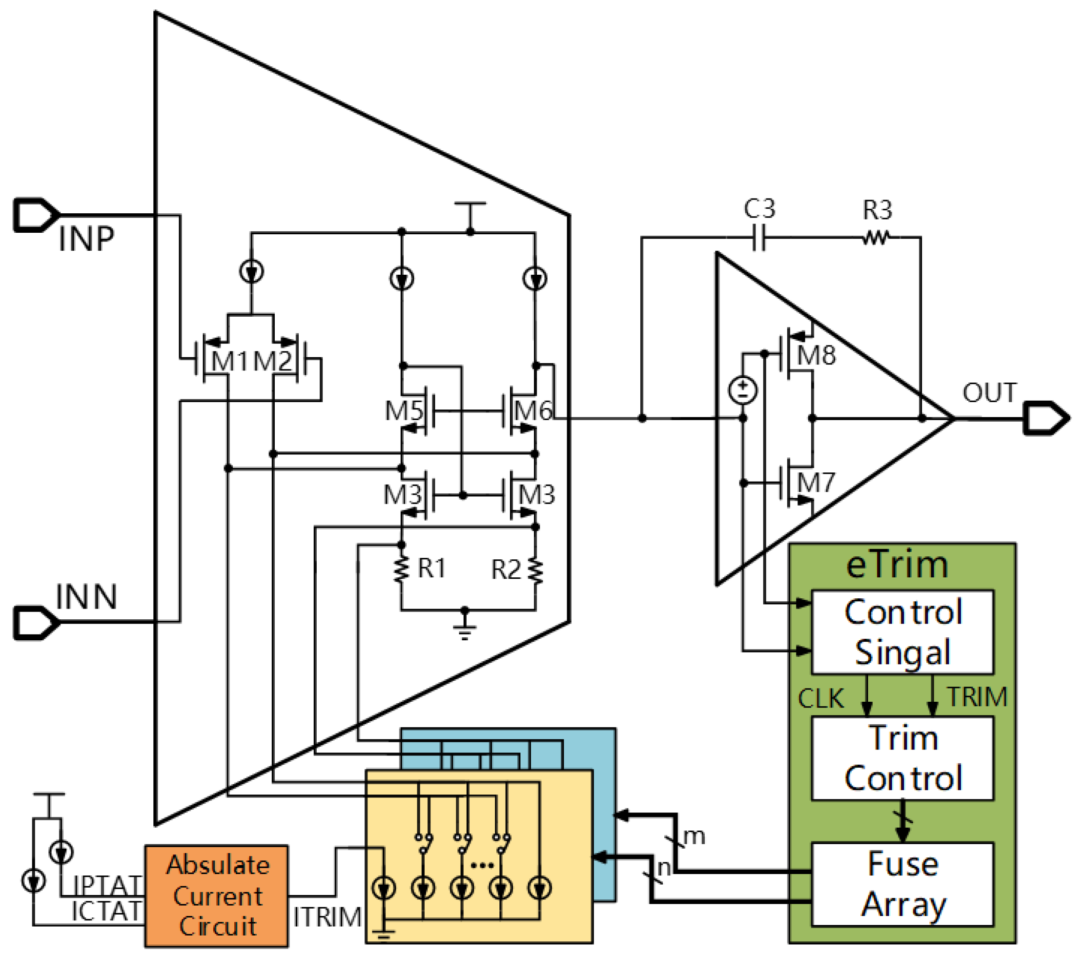 A Precision Operational Amplifier with eTrim-Based Offset Calibration ...