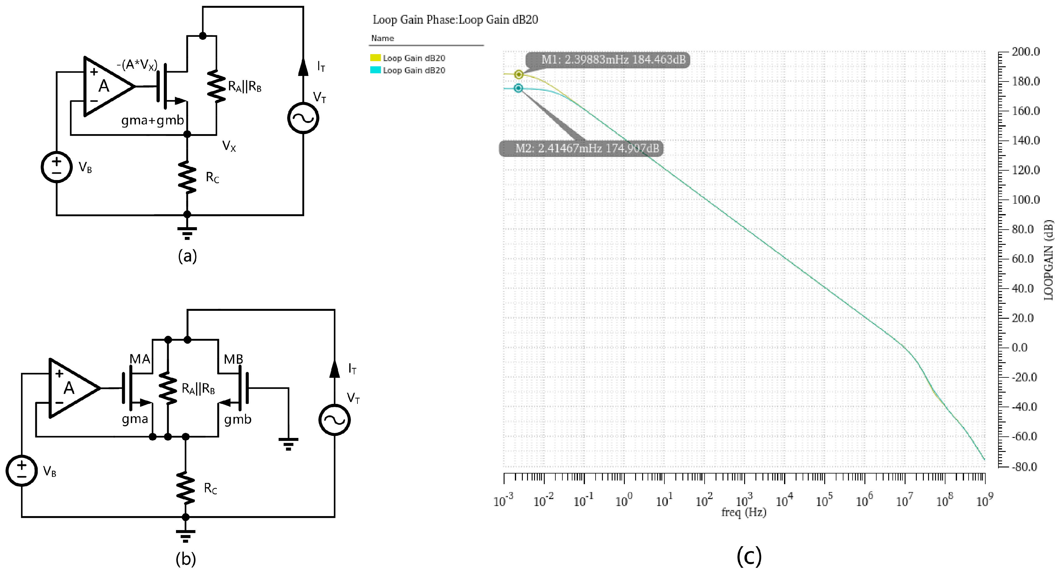 A Precision Operational Amplifier with eTrim-Based Offset Calibration ...