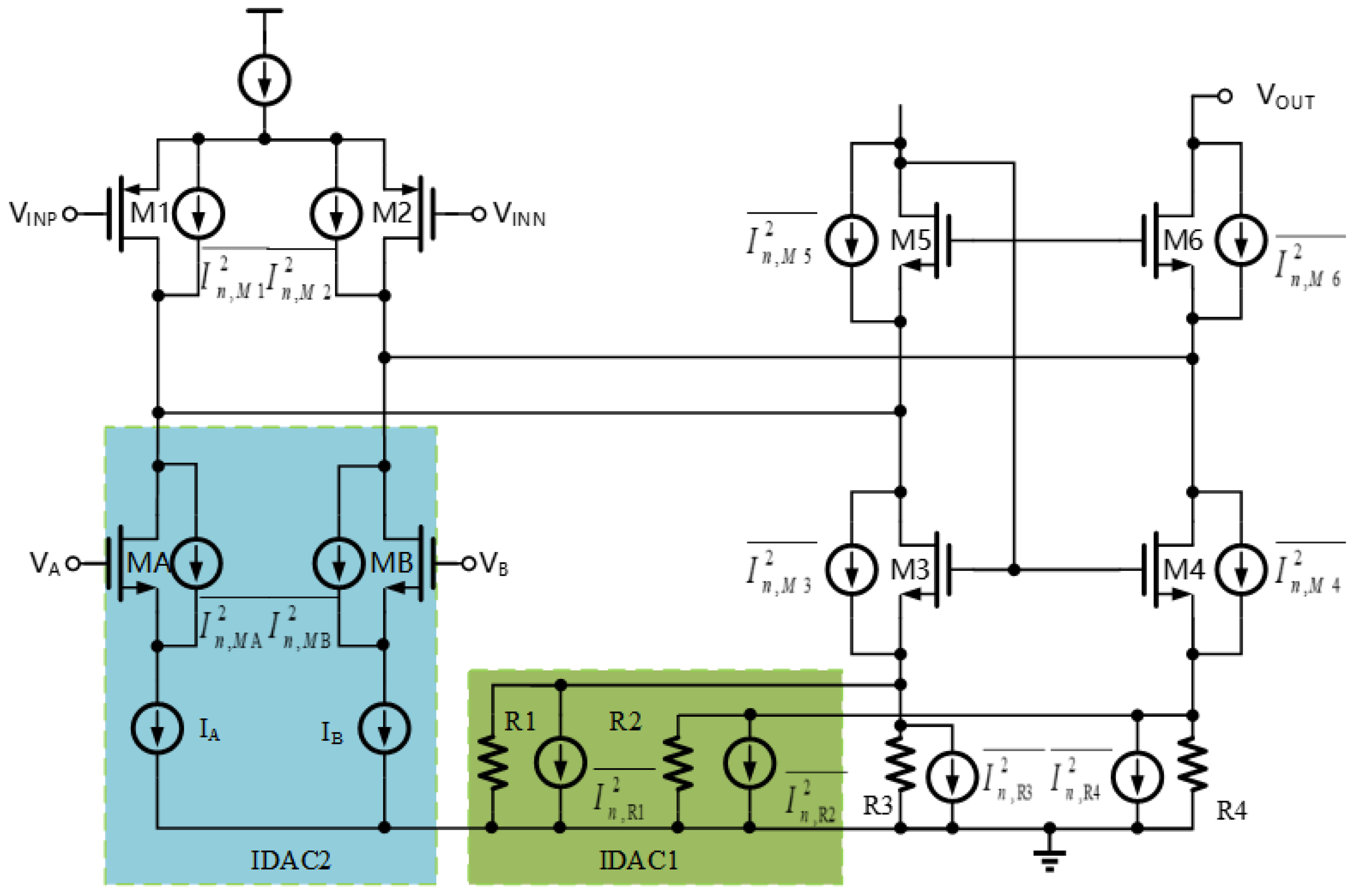 A Precision Operational Amplifier with eTrim-Based Offset Calibration ...