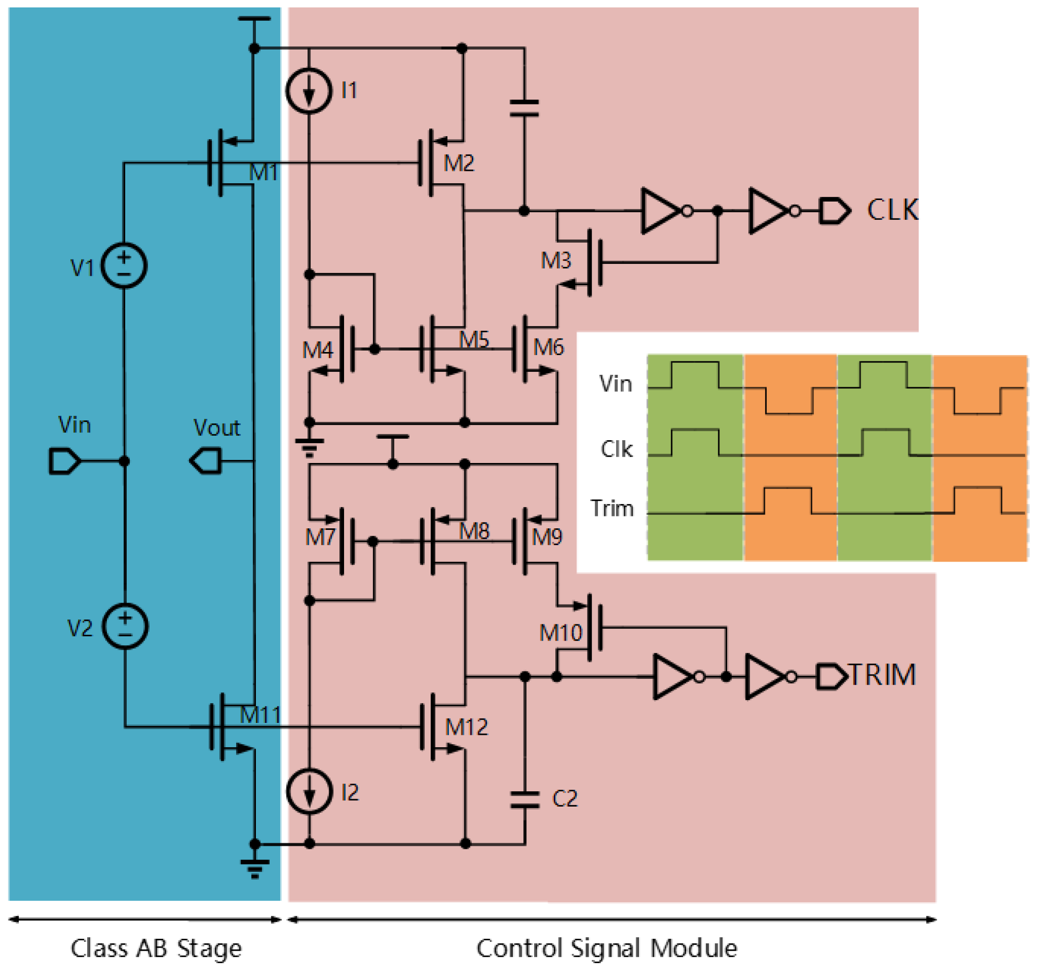 A Precision Operational Amplifier with eTrim-Based Offset Calibration ...