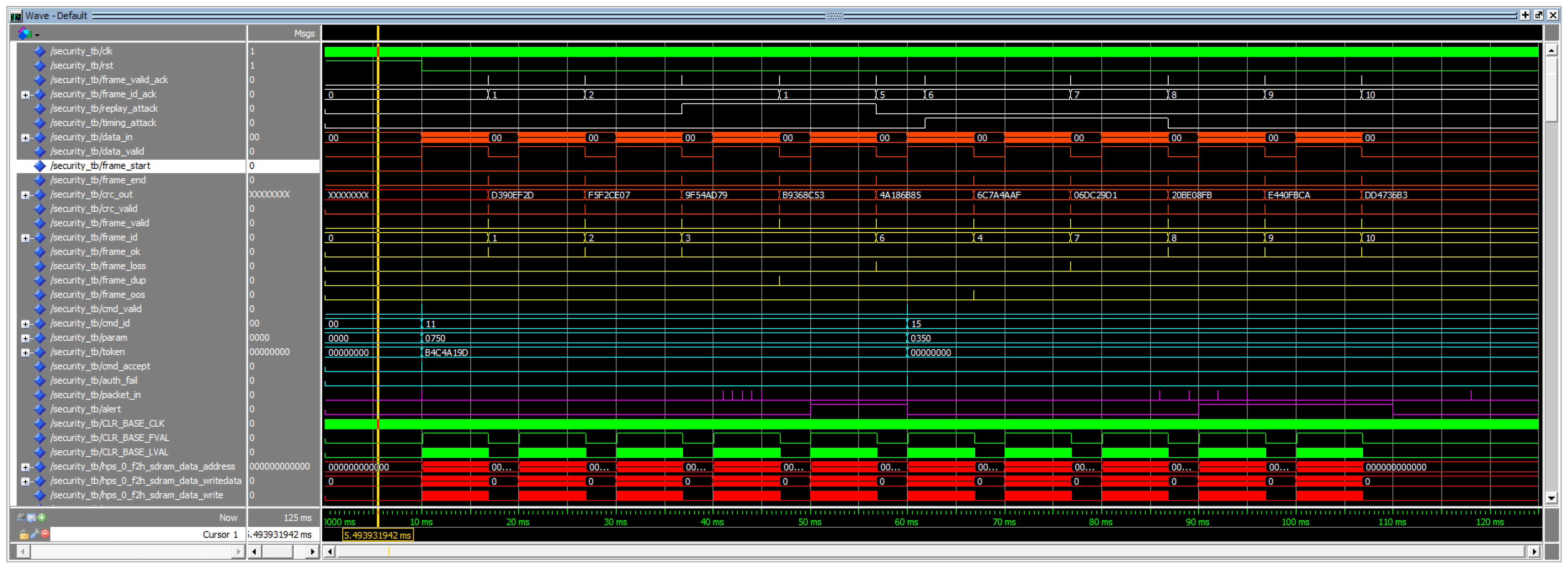 Hardware-Assisted Security Enhancements for an FPGA-ARM Embedded Vision ...
