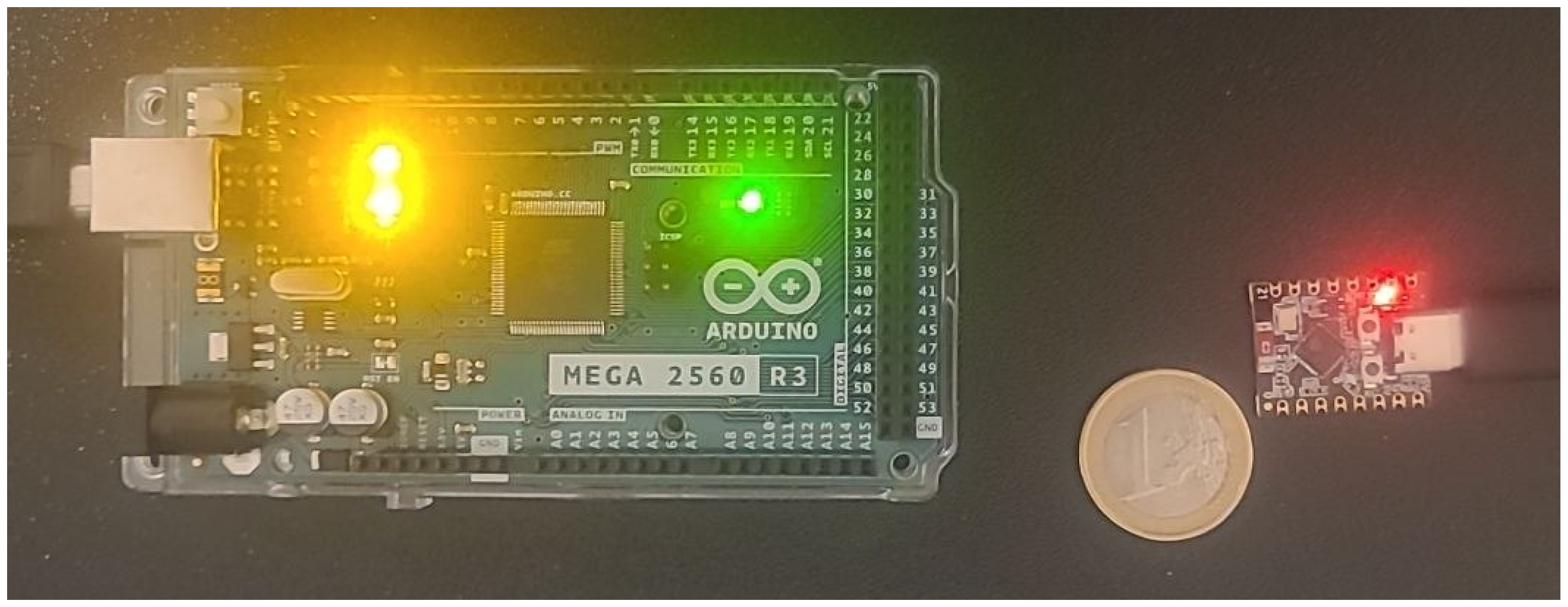 Lightweight Machine Learning Intrusion Detection for IoT/IIoT Networks ...