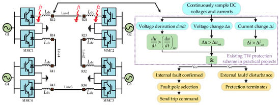 A Single-Ended Protection Scheme for Flexible DC Transmission Lines ...