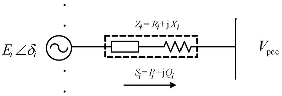 Energies | Free Full-Text | Adaptive Virtual Impedance Droop Control ...
