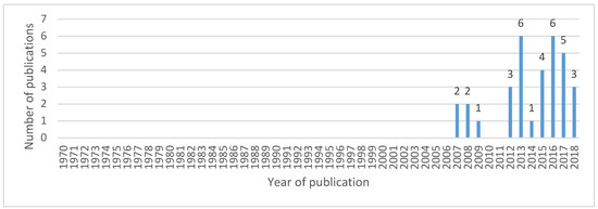 Designing Policies and Programmes for Improved Energy Efficiency in ...