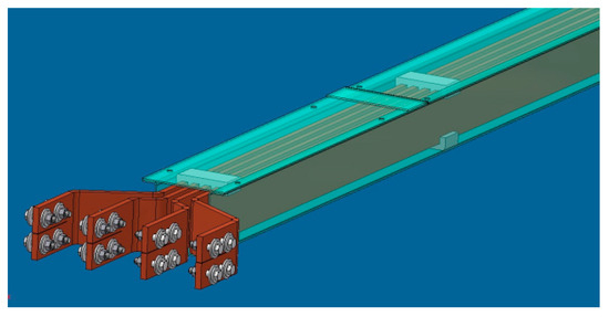 The Magnetic Field and Impedances in Three-Phase Rectangular Busbars ...