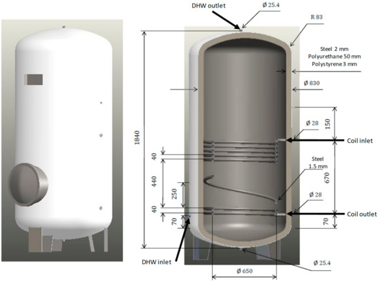 CFD Analysis of a Buffer Tank Redesigned with a Thermosyphon ...