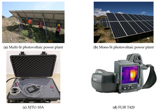 Regular and Irregular Performance Variation of Module String and ...
