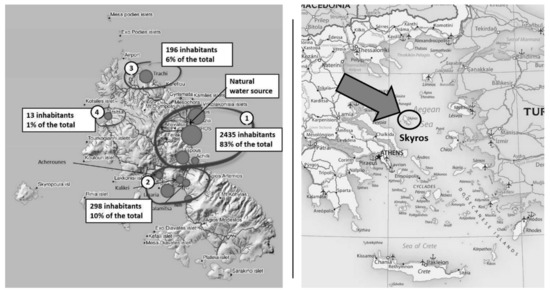 Sustainable Water Generation on a Mediterranean Island in Greece
