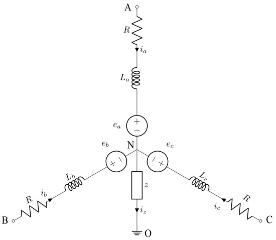 Analysis and Exploitation of the Star-Point Voltage of Synchronous ...