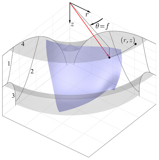 Open-Source Implementation and Validation of a 3D Inverse Design Method ...